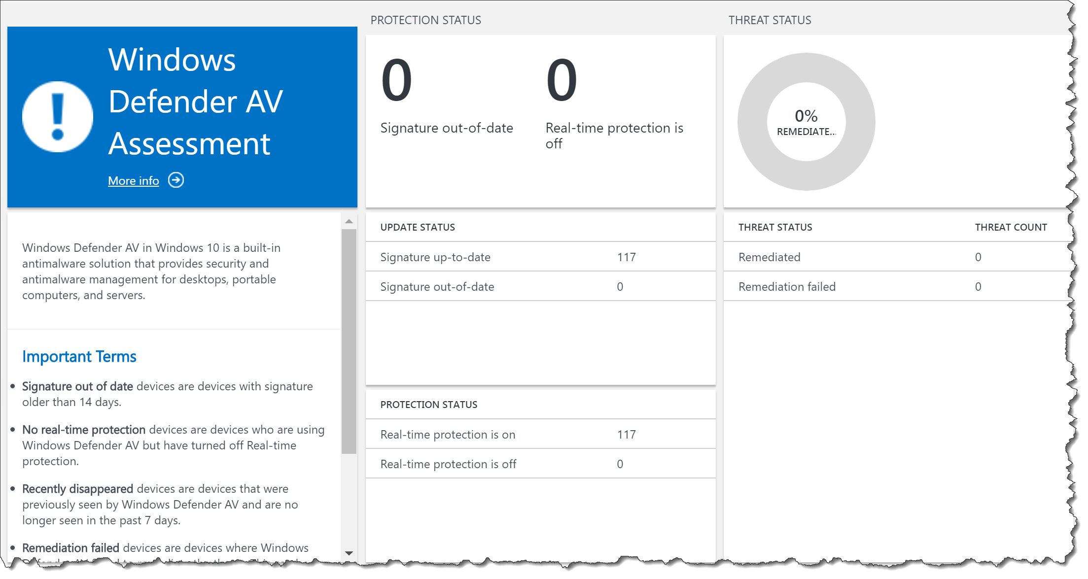Windows Defender AV Assessment – first look – Cloud First
